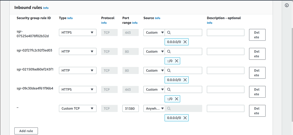 Deploying Charmed MLflow v2 to Charmed Kubernetes on AWS - charm - Charmhub